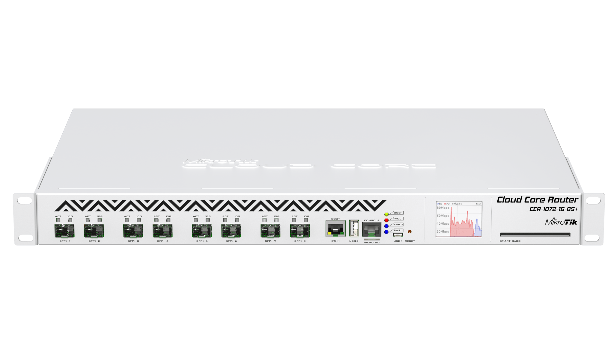 MikroTik CCR1072-1G-8S+ EOL - NAS STORE