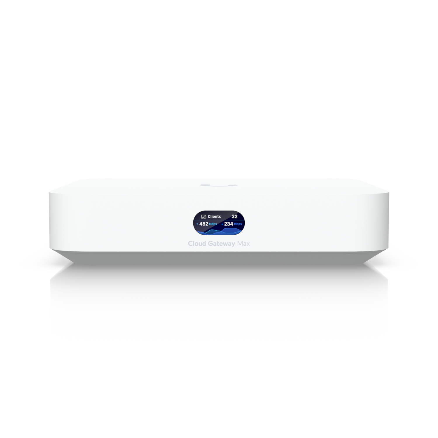 Ubiquiti UniFi Cloud Gateway Max - NAS STORE